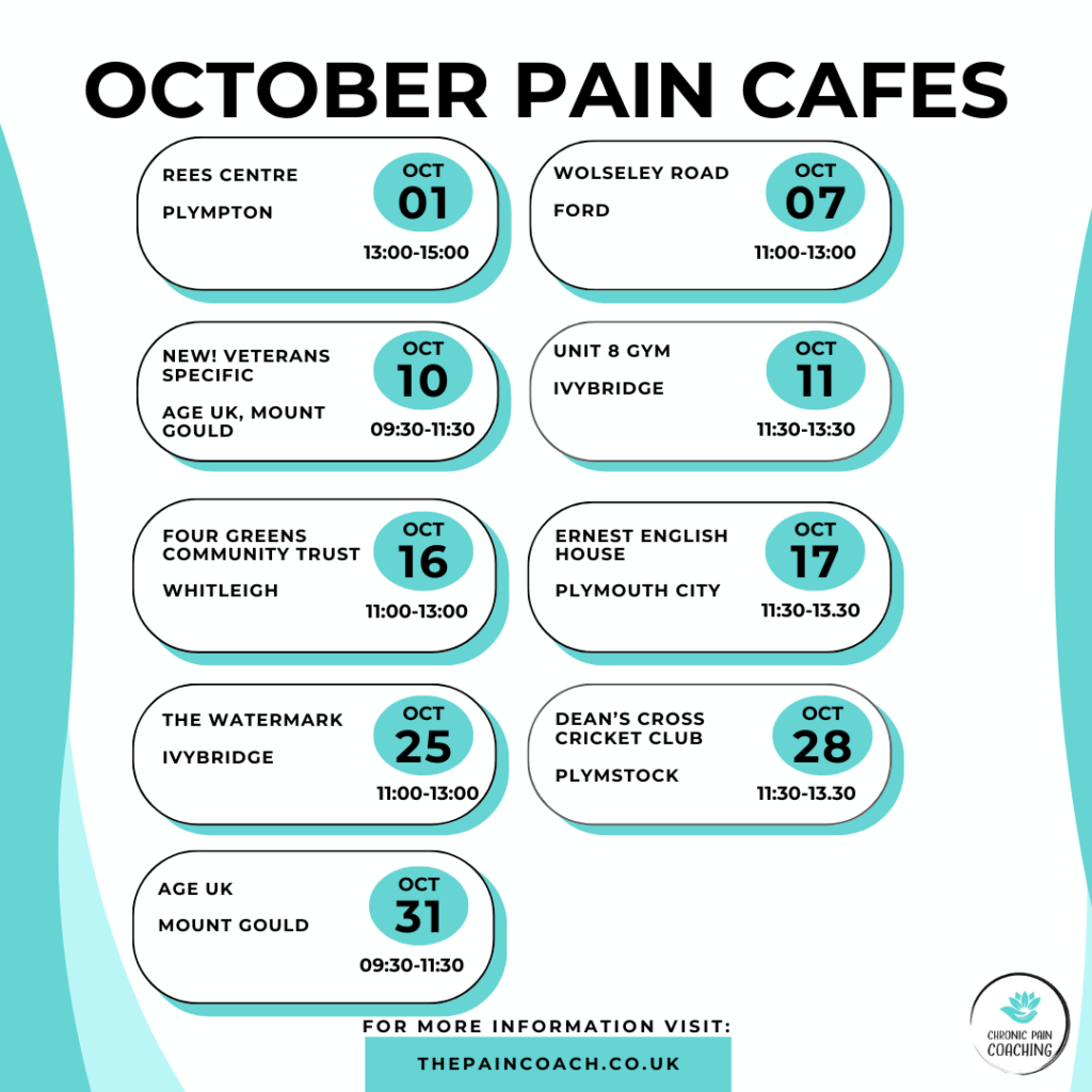 The Pain Coach – The Pain Coach